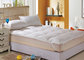 Ultrasonic Polyester / Cotton Hotel Mattress Protector for Home waterproof supplier